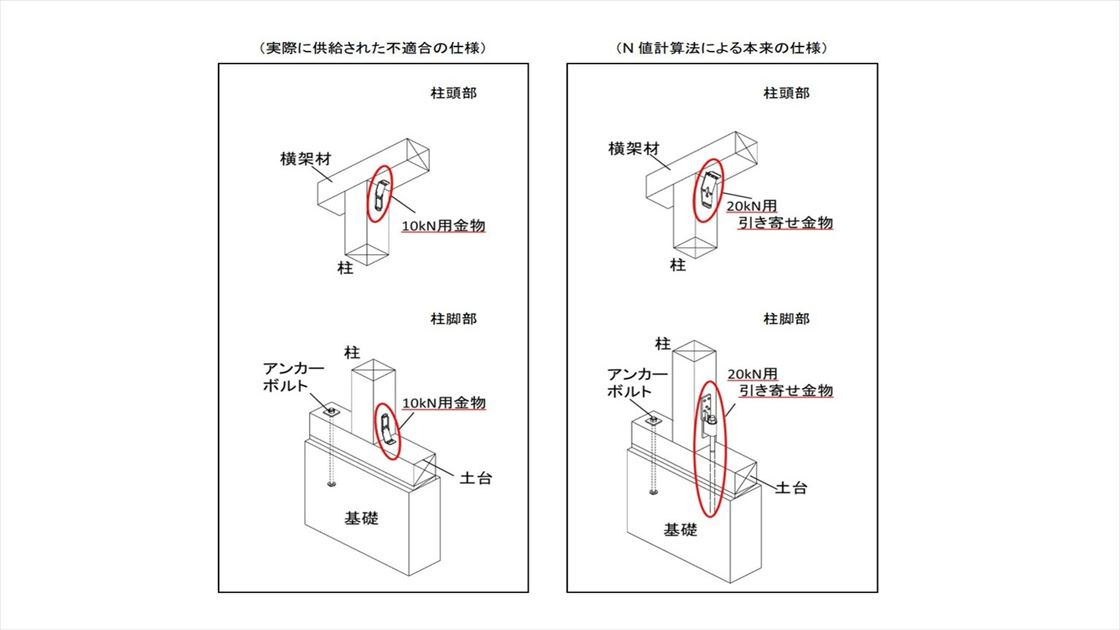 AndroidタブレットにLinux環境を追加、二刀流を手軽に楽しむ方法 | 日経クロステック（xTECH）