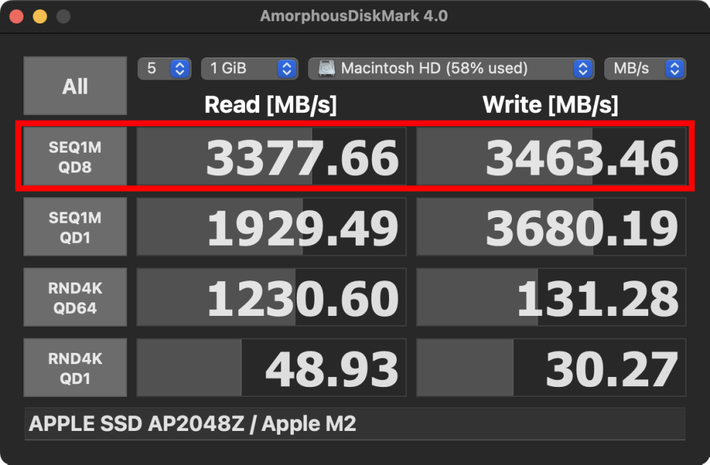M2搭載の新型Mac miniを徹底レビュー、MacBook Airとの比較で分かった真の実力（3ページ目） | 日経クロステック（xTECH）