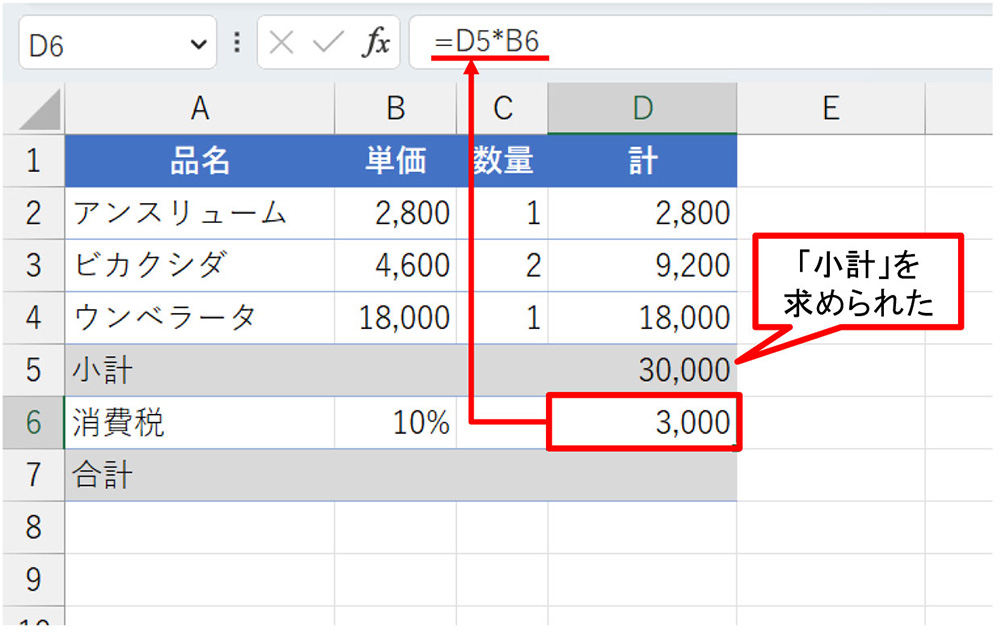 Excelで小計と合計の計算、SUBTOTAL関数が持つ利点を活用せよ | 日経クロステック（xTECH）