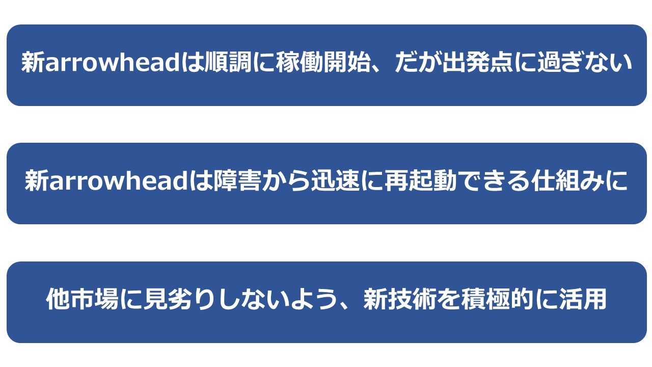JPXの山道CEOが新arrowheadに込めた思い、新技術の積極活用で市場の魅力高める | 日経クロステック（xTECH）