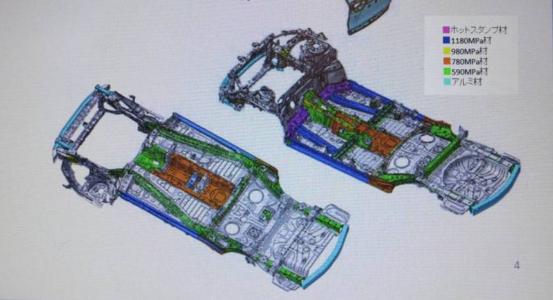 新型「RAV4」、1.5GPa級ホットスタンプをセンターピラーなどに適用 | 日経クロステック（xTECH）