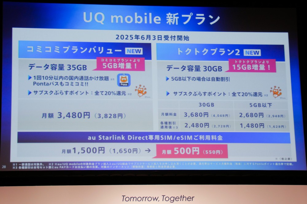 KDDIの新料金プランに謎、なぜ「Pontaパス」をセットにしたのか（3ページ目） | 日経クロステック（xTECH）