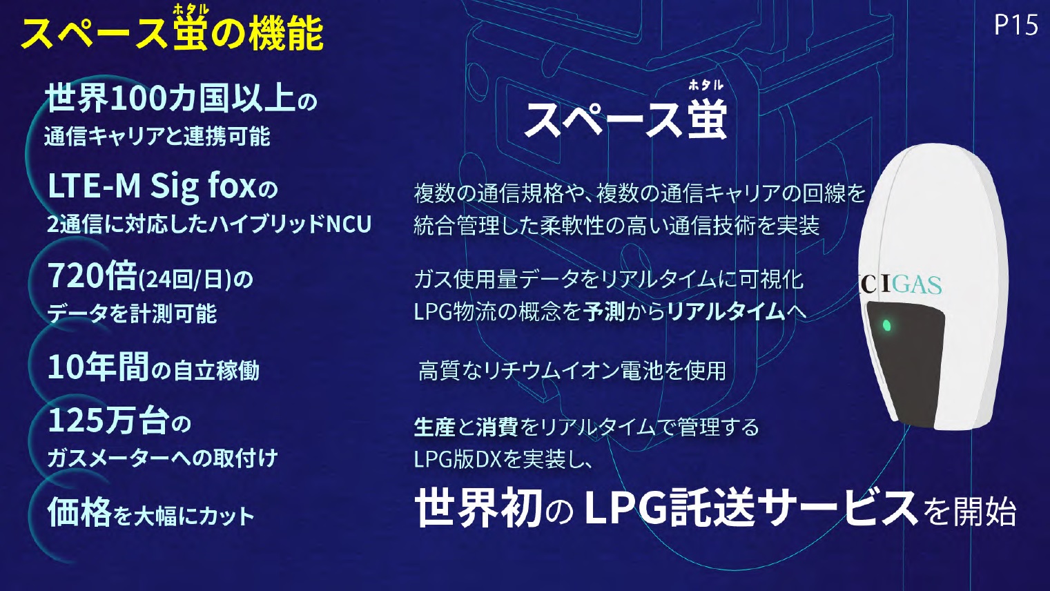 PoC倒れはこう防ぐ、ニチガス和田社長が説くDX実践の6カ条（下）（2ページ目） | 日経クロステック（xTECH）