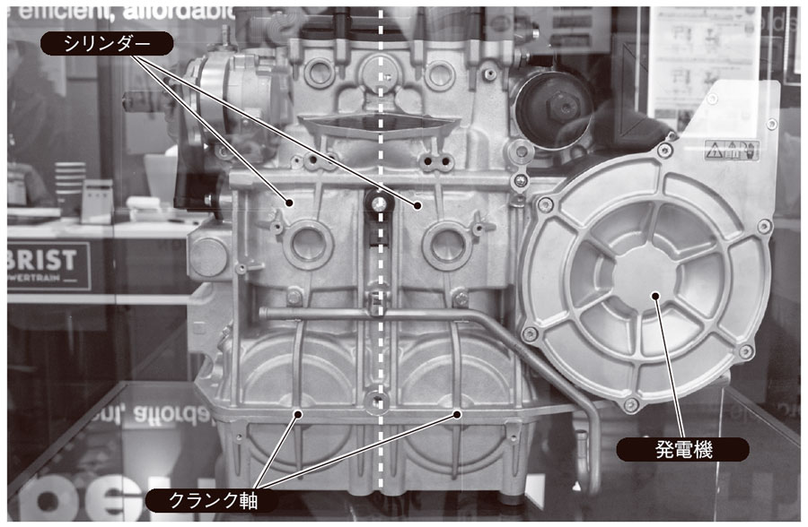 コンロッドのないエンジン、狙うはEVの発電用 鏡像配置で低振動 | 日経クロステック（xTECH）