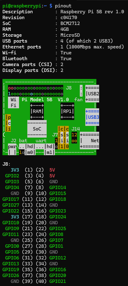 GPIO番号に互換性がない？ 「Raspberry Pi 5」と前モデルを比較してみた | 日経クロステック（xTECH）