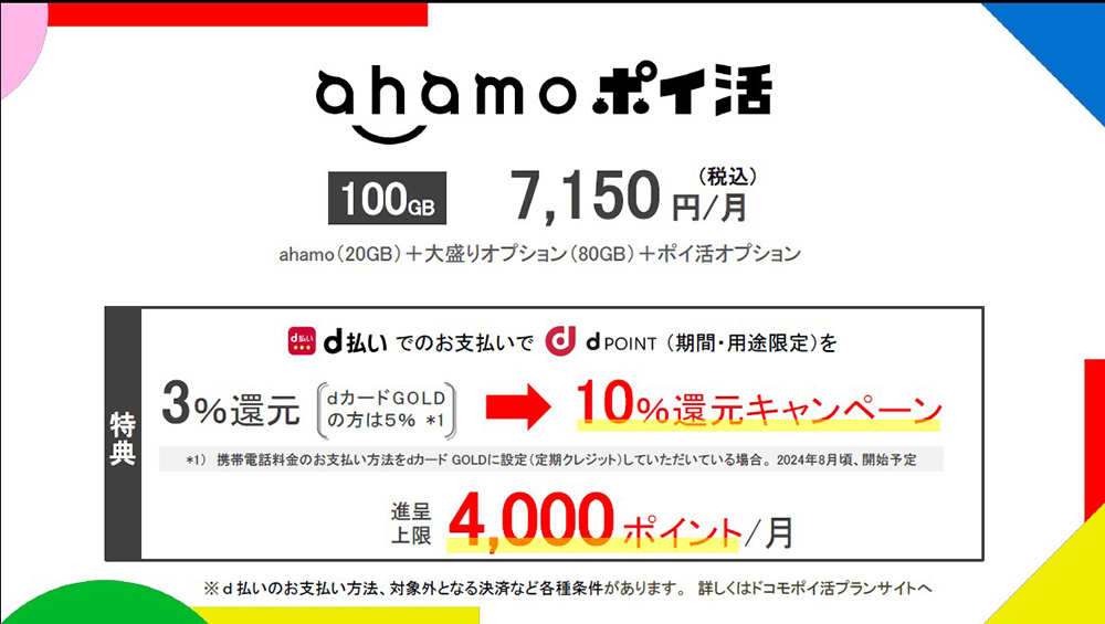 NTTドコモの「ポイ活プラン」、キャンペーンの有無で得しやすさに大きな差 | 日経クロステック（xTECH）