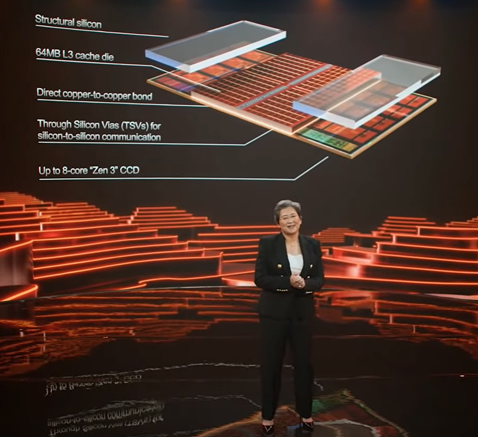 AMDとTSMCが開発の3Dキャッシュ、21年中に高速MPUに搭載へ（2ページ目） | 日経クロステック（xTECH）