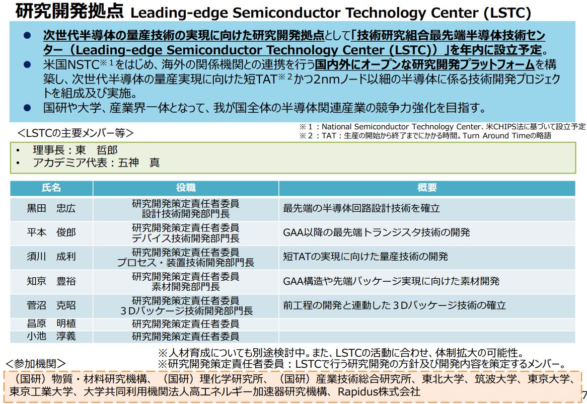 トヨタ・NTTなどが半導体製造会社、IBM技術導入で2nm世代国産化狙う | 日経クロステック（xTECH）