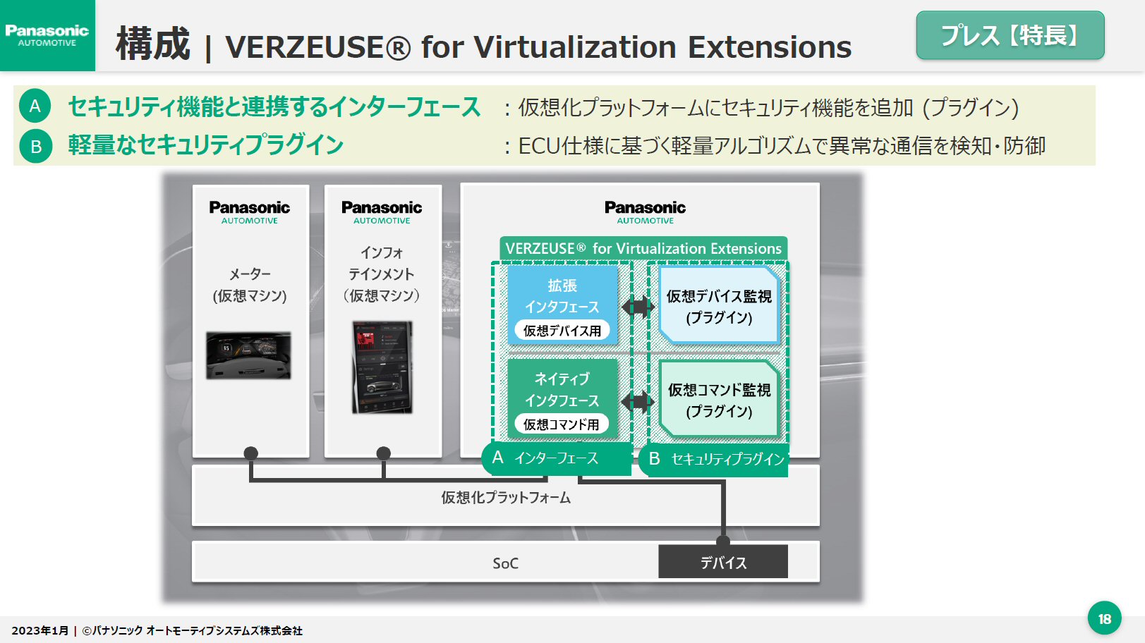 パナ系がSDV向け車載セキュリティー、第1弾は仮想化技術に照準 | 日経クロステック（xTECH）