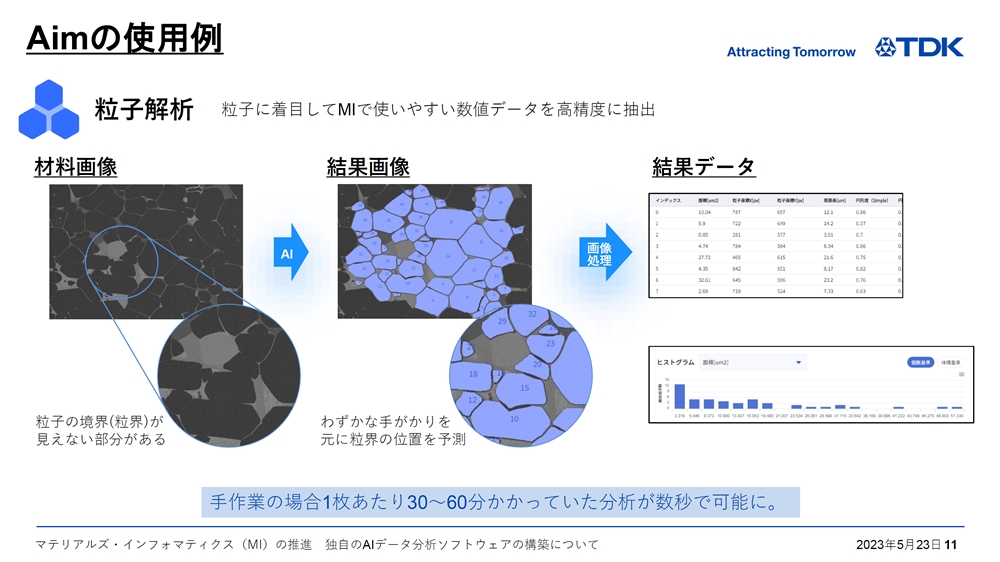 TDKが独自のデータ分析プラットフォーム、MI推進で材料開発を加速 | 日経クロステック（xTECH）