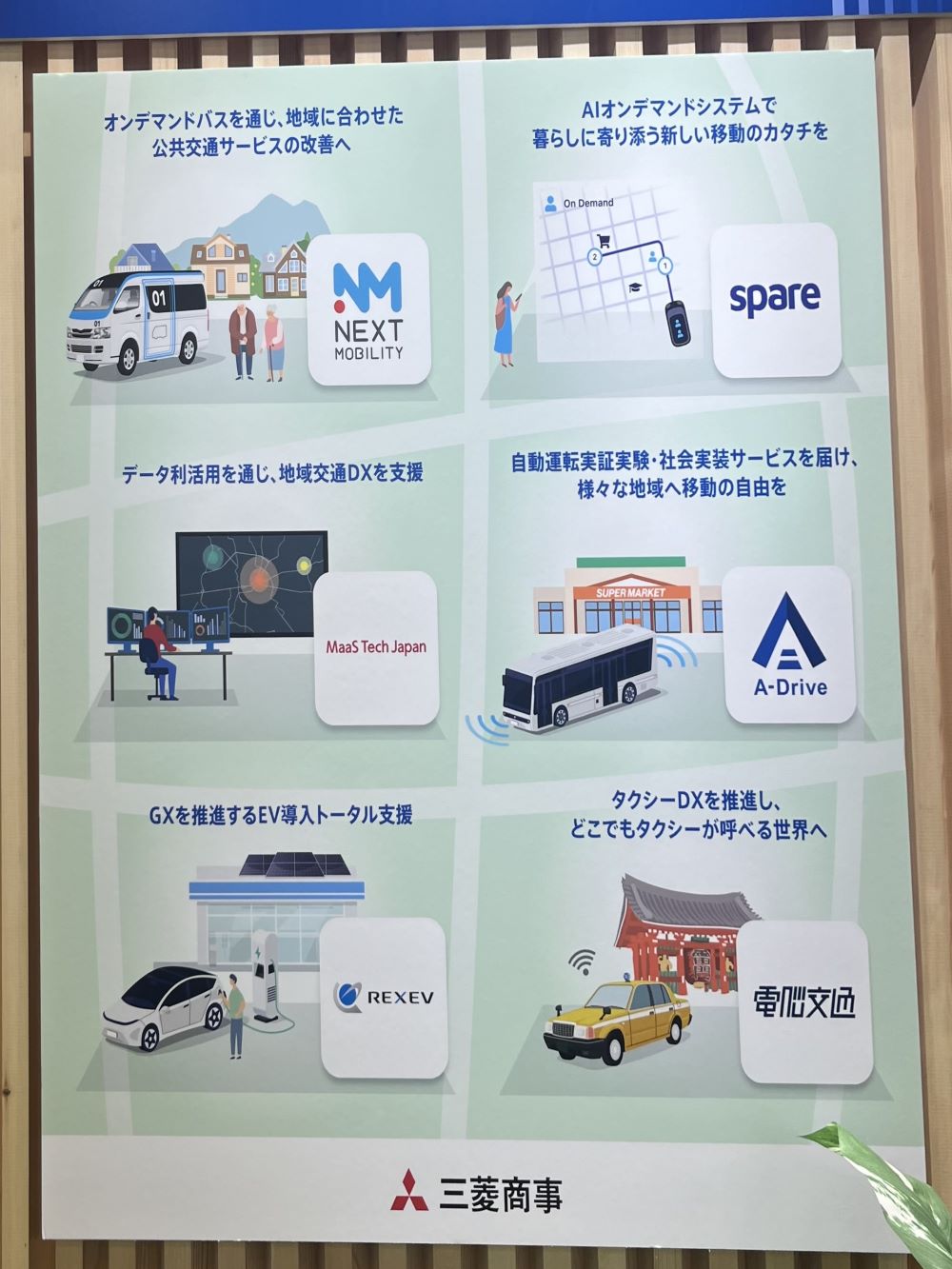 三菱商事が支えるMaaS系スタートアップ、実証実験の“壁”を越えられるか | 日経クロステック（xTECH）