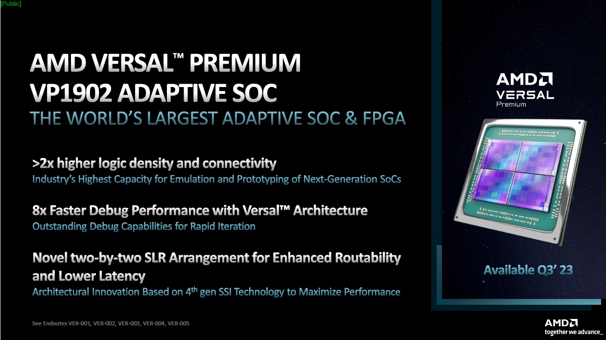 AMDが「世界最大規模」のFPGA、7nm世代ダイ4つを1パッケージに実装 | 日経クロステック（xTECH）