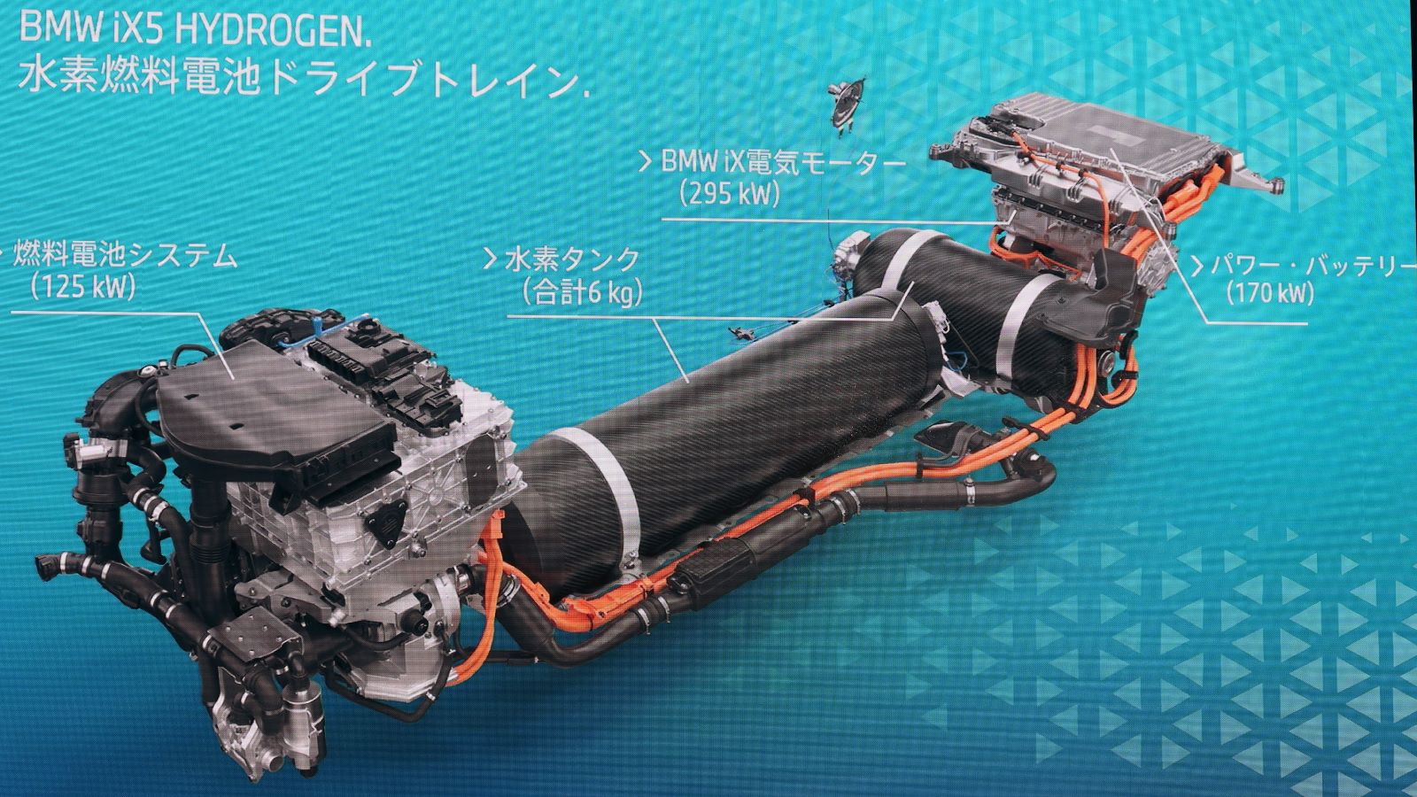 BMWがトヨタのセル搭載FCV、30年以降に複数車種の量産見据え | 日経クロステック（xTECH）