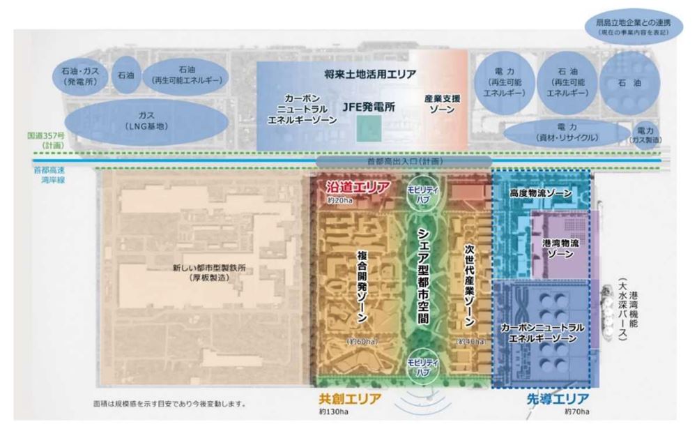 川崎の製鉄所が水素基地や空飛ぶクルマのハブ拠点に、JFEが土地利用の構想発表 | 日経クロステック（xTECH）