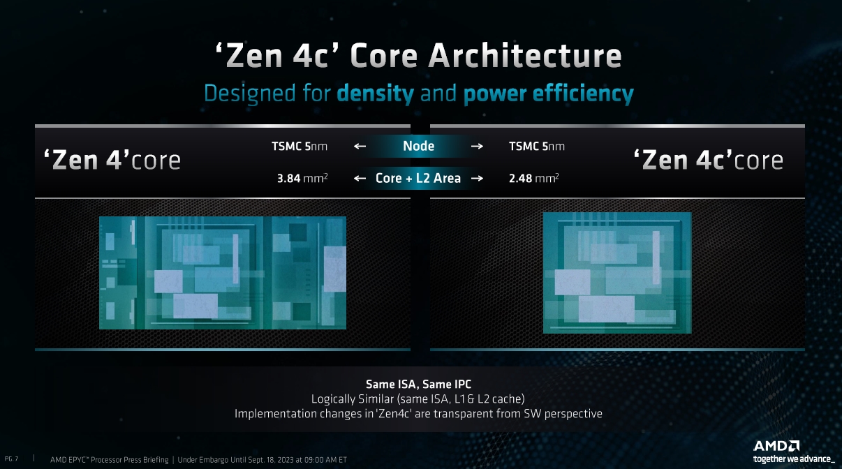 AMDの5nm世代サーバー用MPU第4弾、小型で5G基地局・ゲートウエー狙い | 日経クロステック（xTECH）