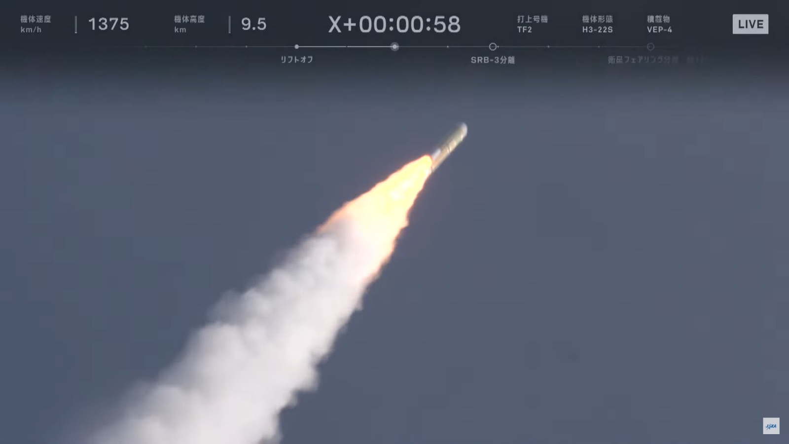 「H3」打ち上げに成功、地球周回軌道に入り人工衛星を分離 | 日経クロステック（xTECH）