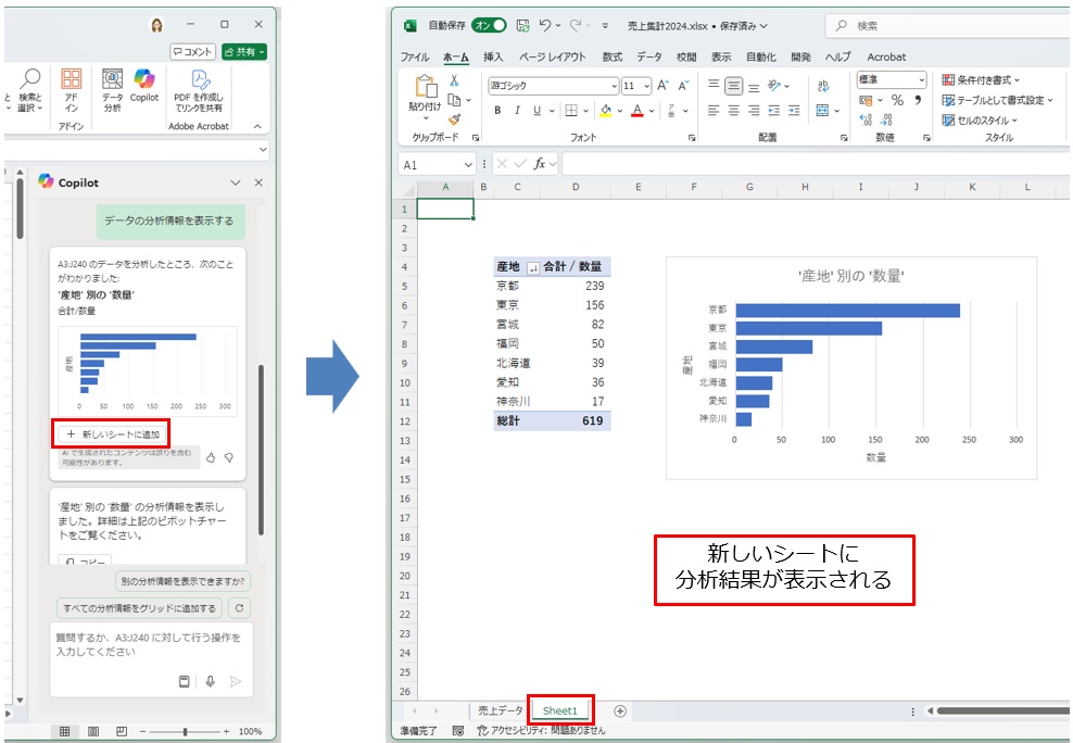 Copilotを使ったExcelのデータ分析、複数の結果を1つのシートにまとめる | 日経クロステック（xTECH）