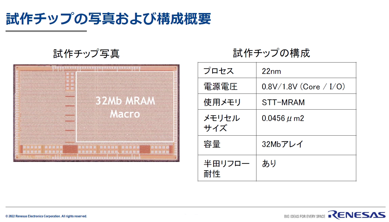 ルネサスが超高性能マイコンに光、フラッシュレベルの混載MRAM高速化技術 | 日経クロステック（xTECH）