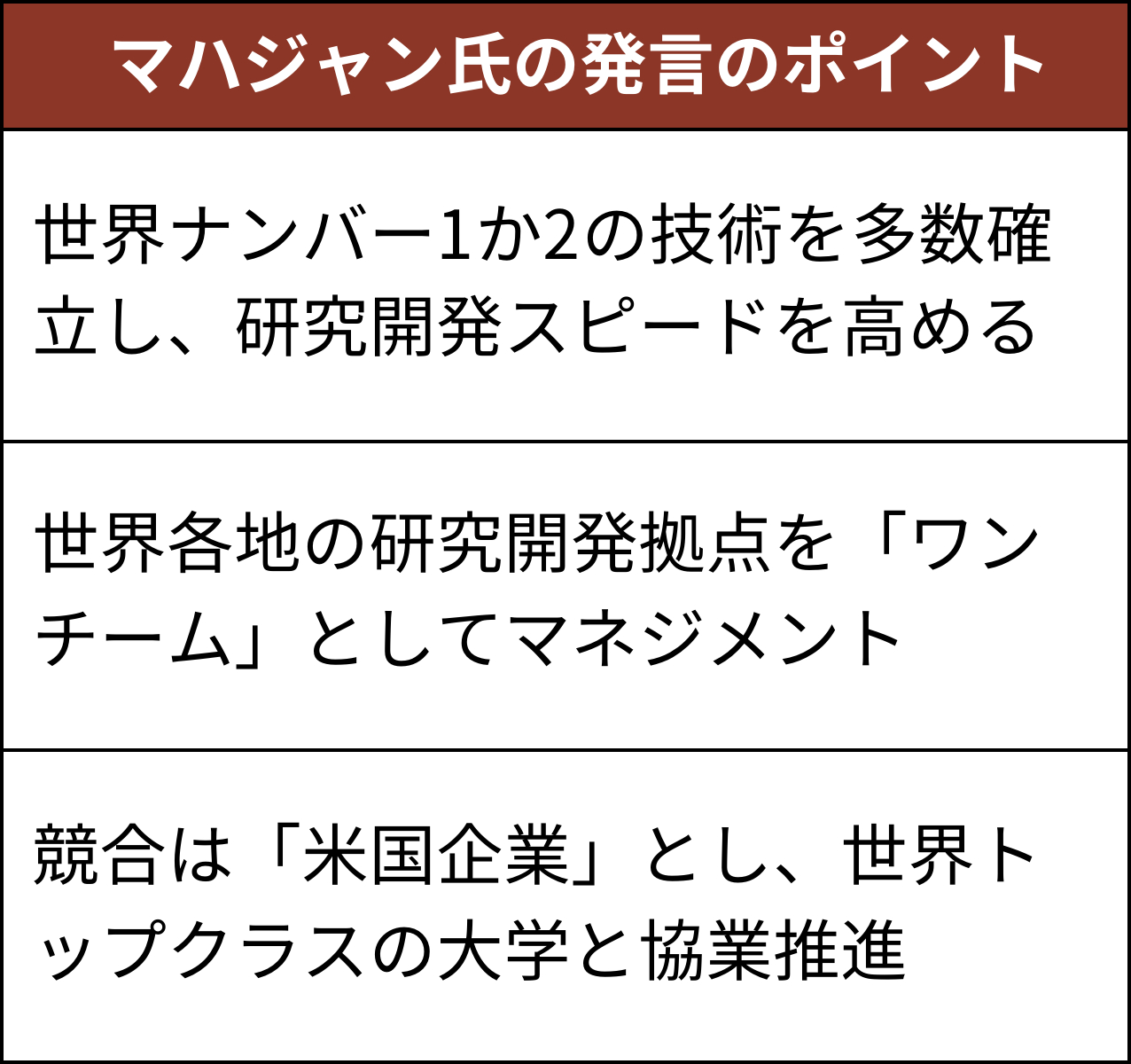 富士通CTO「競合は米国企業」、大学との協業でAI・量子の研究加速 | 日経クロステック（xTECH）