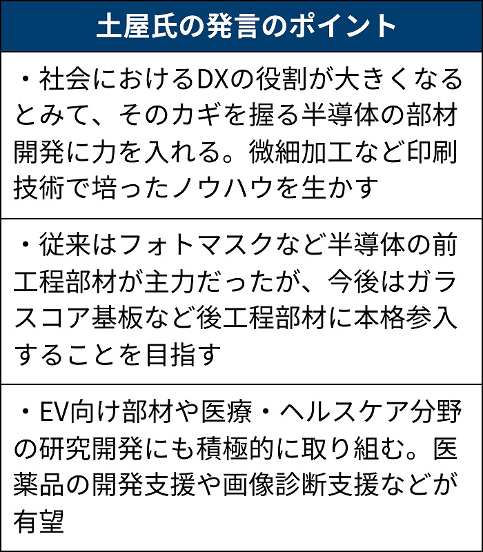 半導体シフトを急ぐDNP、素材技術で光電融合へ布石 | 日経クロステック（xTECH）