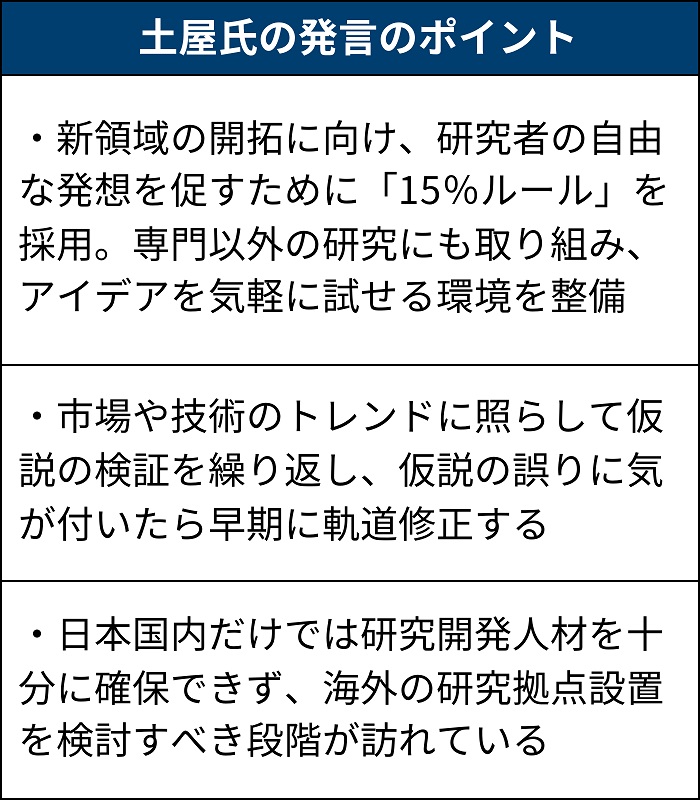 「軌道修正への恐れを捨てよ」、紙離れを味方につけるDNP | 日経クロステック（xTECH）