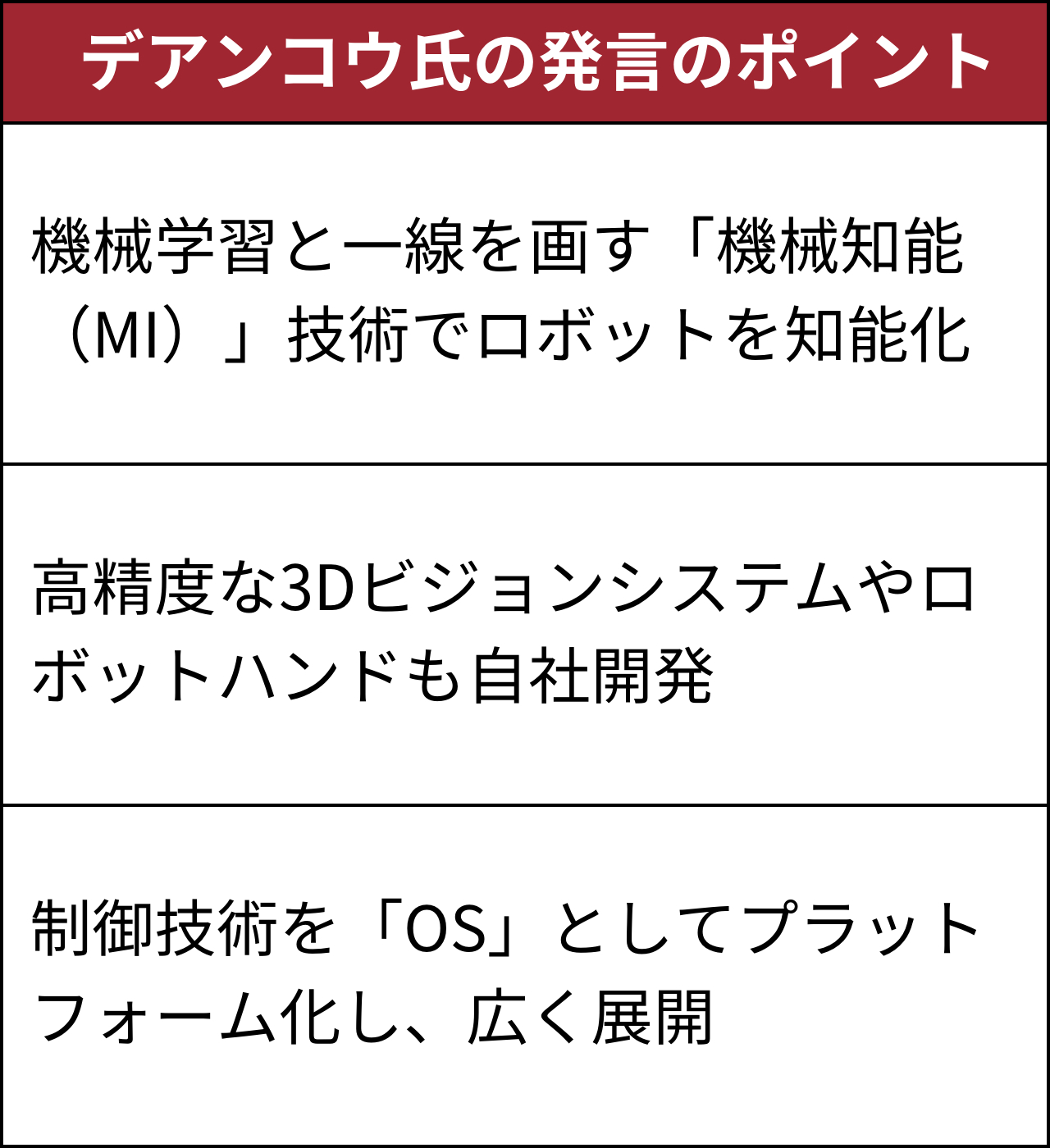 Mujinが狙うロボット制御のOS、AIではない「機械知能」で勝負 | 日経クロステック（xTECH）