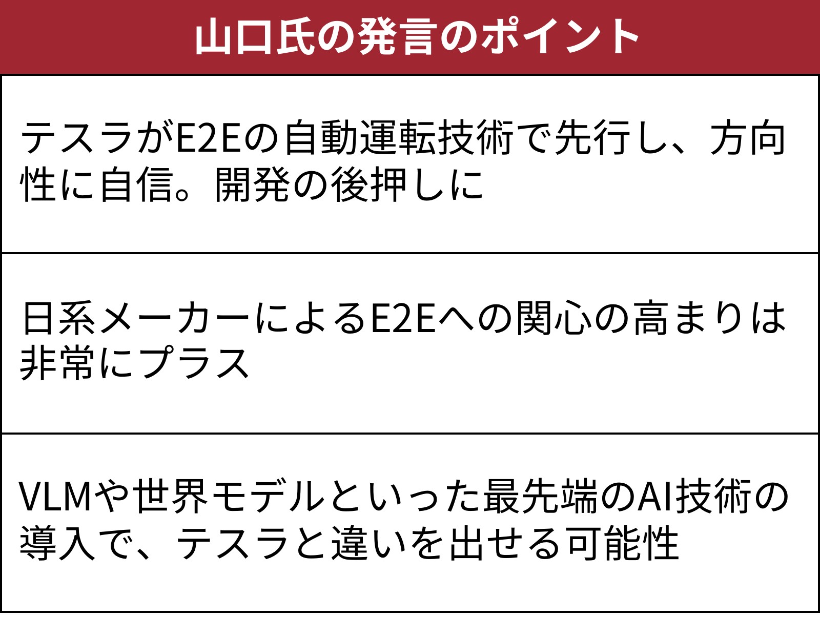 チューリングCTO、先端AIでテスラと差異化 E2E自動運転 | 日経クロステック（xTECH）
