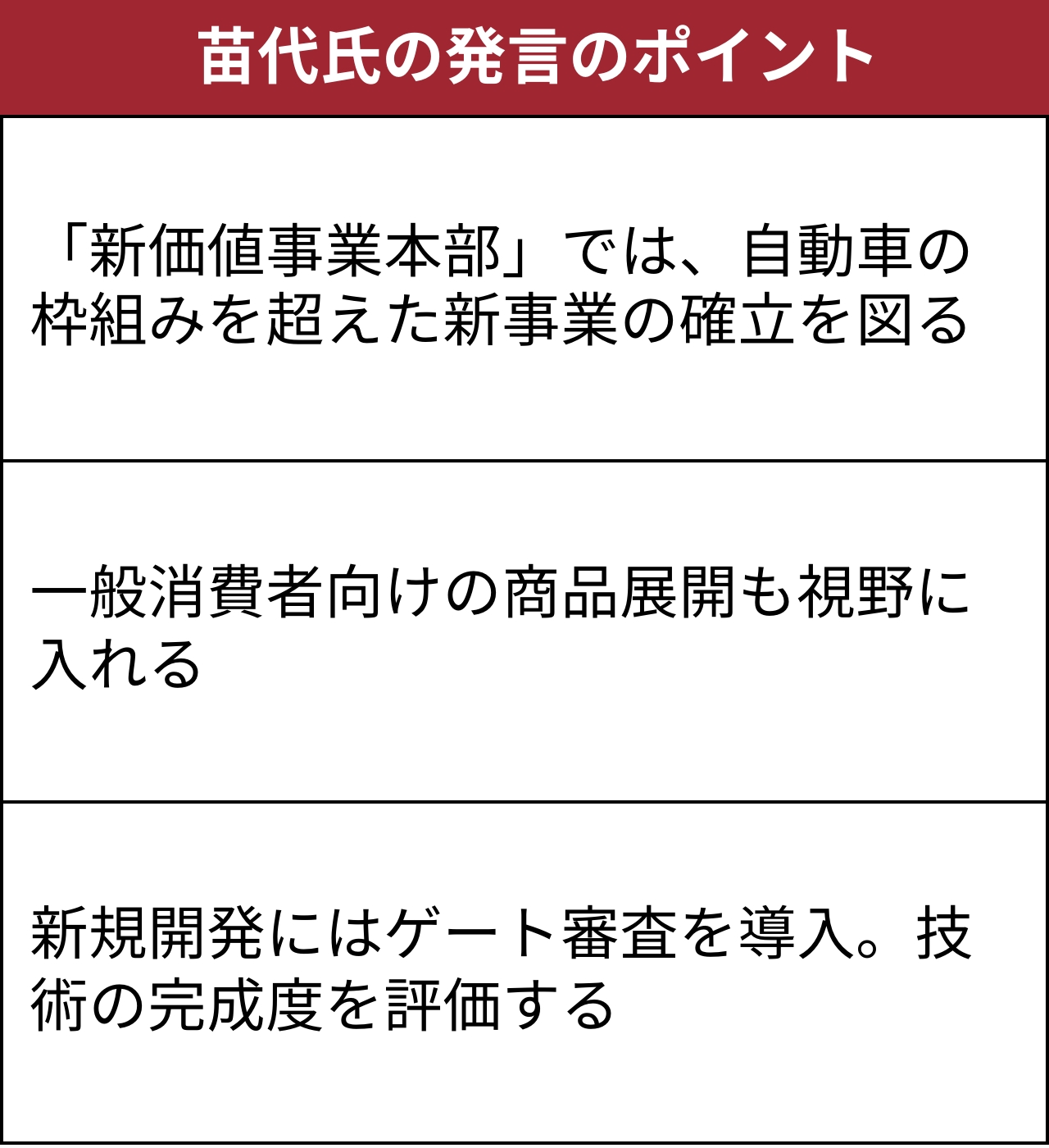 「BtoCへも参入」豊田合成CTO、ユーザーとの接点増やす | 日経クロステック（xTECH）