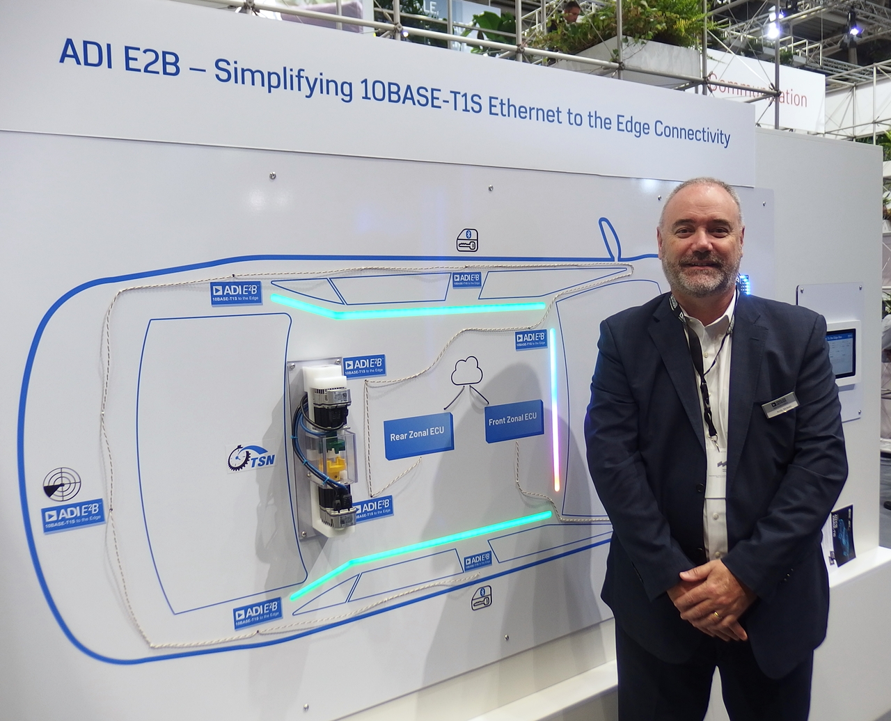 車内通信と音声認識で強いADI、「ゾーン型移行でもチャンスあり」 | 日経クロステック（xTECH）