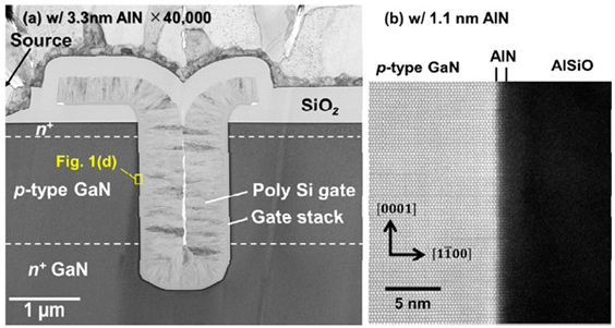 高信頼性とSiCを超える高性能両立にメド、車載向けGaN縦型MOSFET技術を開発 | 日経クロステック（xTECH）