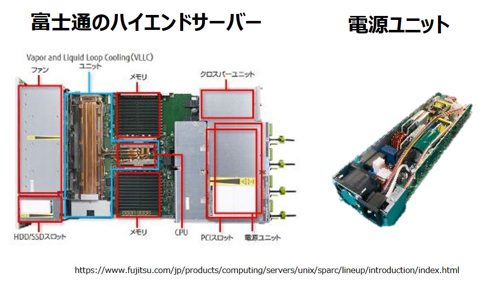 ICTシステムの省電力化はメーカーの責務、GaNデバイスで電力効率向上 | 日経クロステック（xTECH）