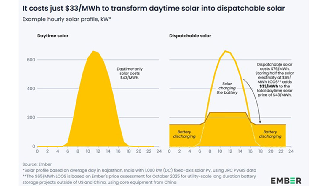 AndroidタブレットにLinux環境を追加、二刀流を手軽に楽しむ方法 | 日経クロステック（xTECH）