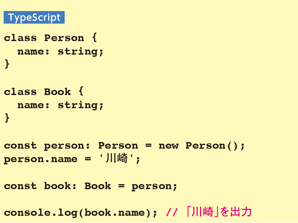 使いこなせば開発力アップ、TypeScriptで使える型を理解する | 日経クロステック（xTECH）