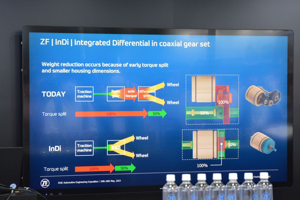 ZFが電動アクスル用ギアセットを小型・軽量化、遊星歯車機構で減速機とデフを一体化 | 日経クロステック（xTECH）