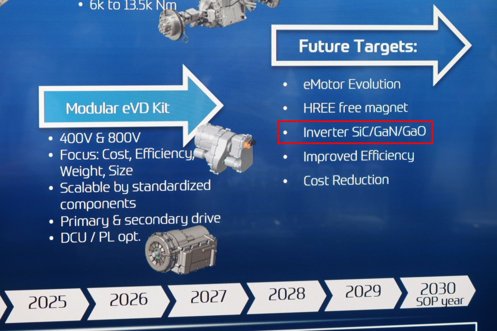 ZFがGaN・GaOインバーターを28年以降に投入へ、400V向けSiの置き換え狙う | 日経クロステック（xTECH）