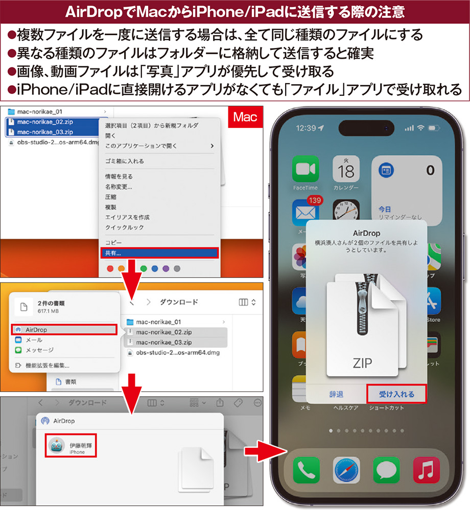 アップル製端末の共通機能「AirDrop」、MacとiPhoneでファイルなどを手軽に共有 | 日経クロステック（xTECH）