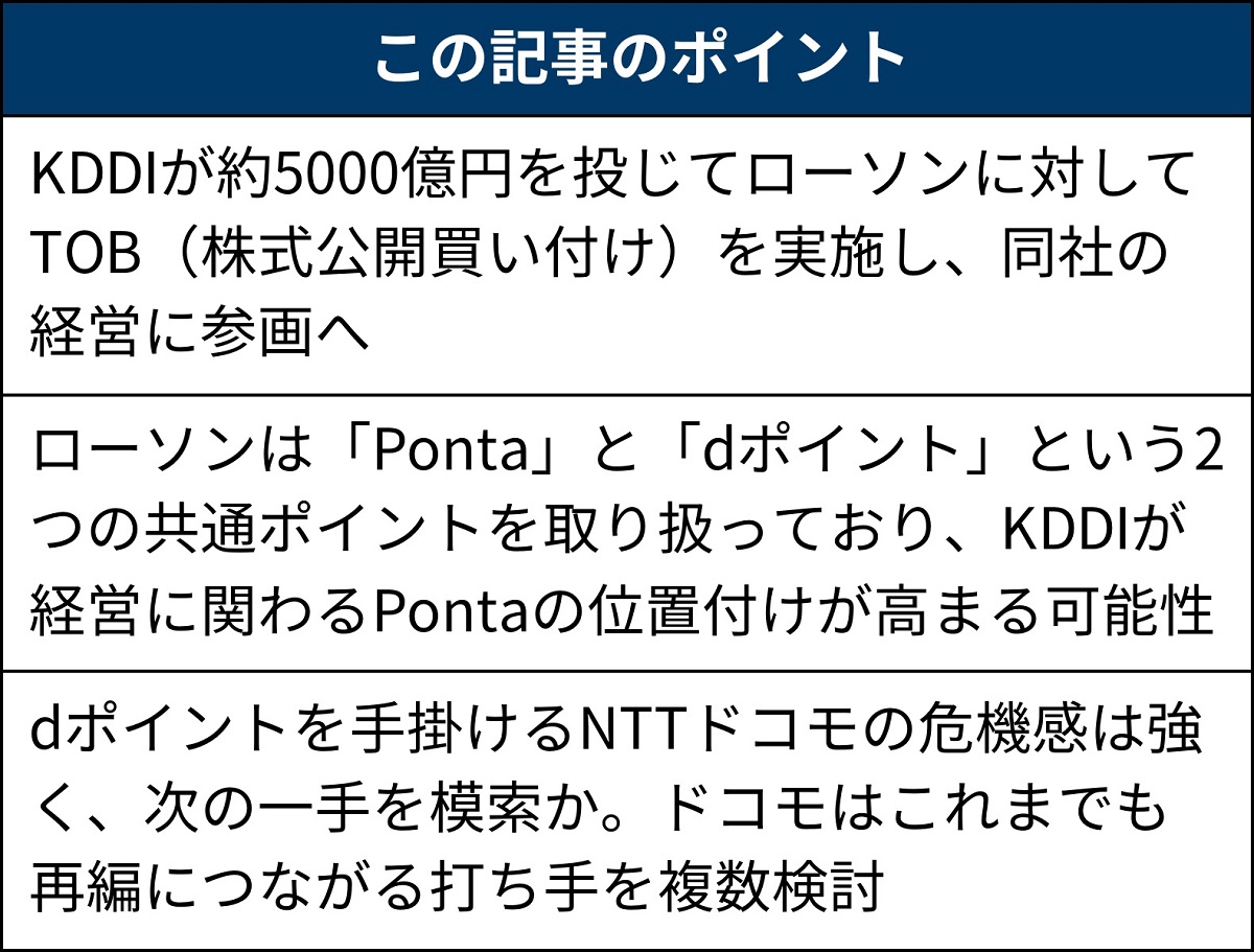 風雲急の共通ポイント業界、KDDIのローソンTOBがもたらすドコモの危機感 | 日経クロステック（xTECH）