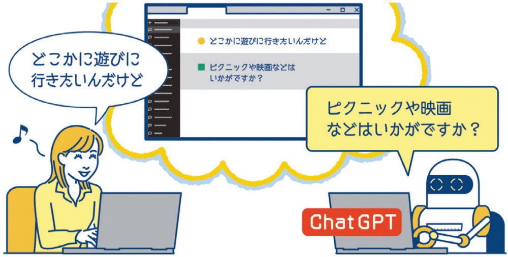 さあ始めよう「Try ChatGPT」、アカウントを登録するだけ | 日経クロステック（xTECH）