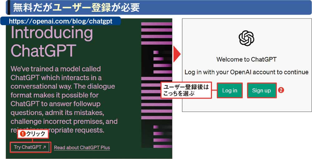 ChatGPTの基本的な使い方 : Helping Tool