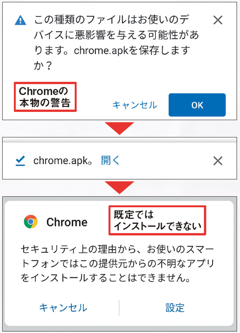 スマホの偽SMSで誘い込む「スミッシング」、AndroidとiPhoneで手口を変える | 日経クロステック（xTECH）