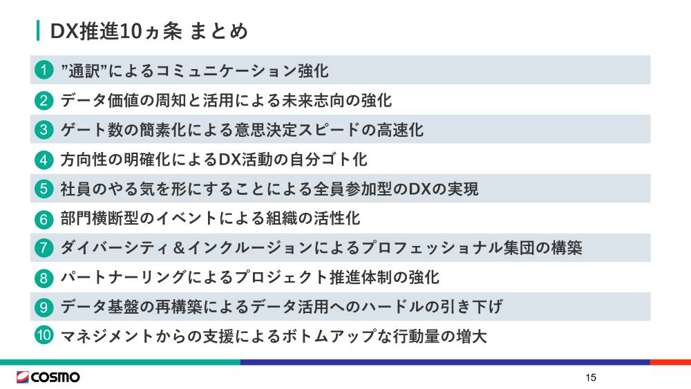 コスモHDのDX推進10カ条、「全員参加と右腕プロパーが重要」とルゾンカCDO | 日経クロステック（xTECH）