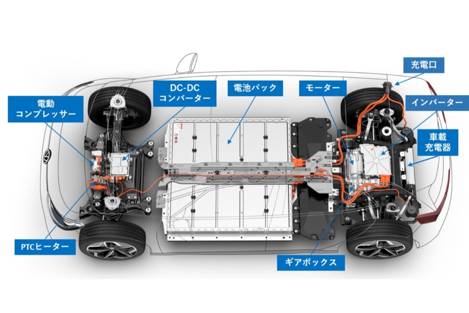 VWグループ大衆車3ブランドのEV、全9車種が専用PFを採用 | 日経クロステック（xTECH）