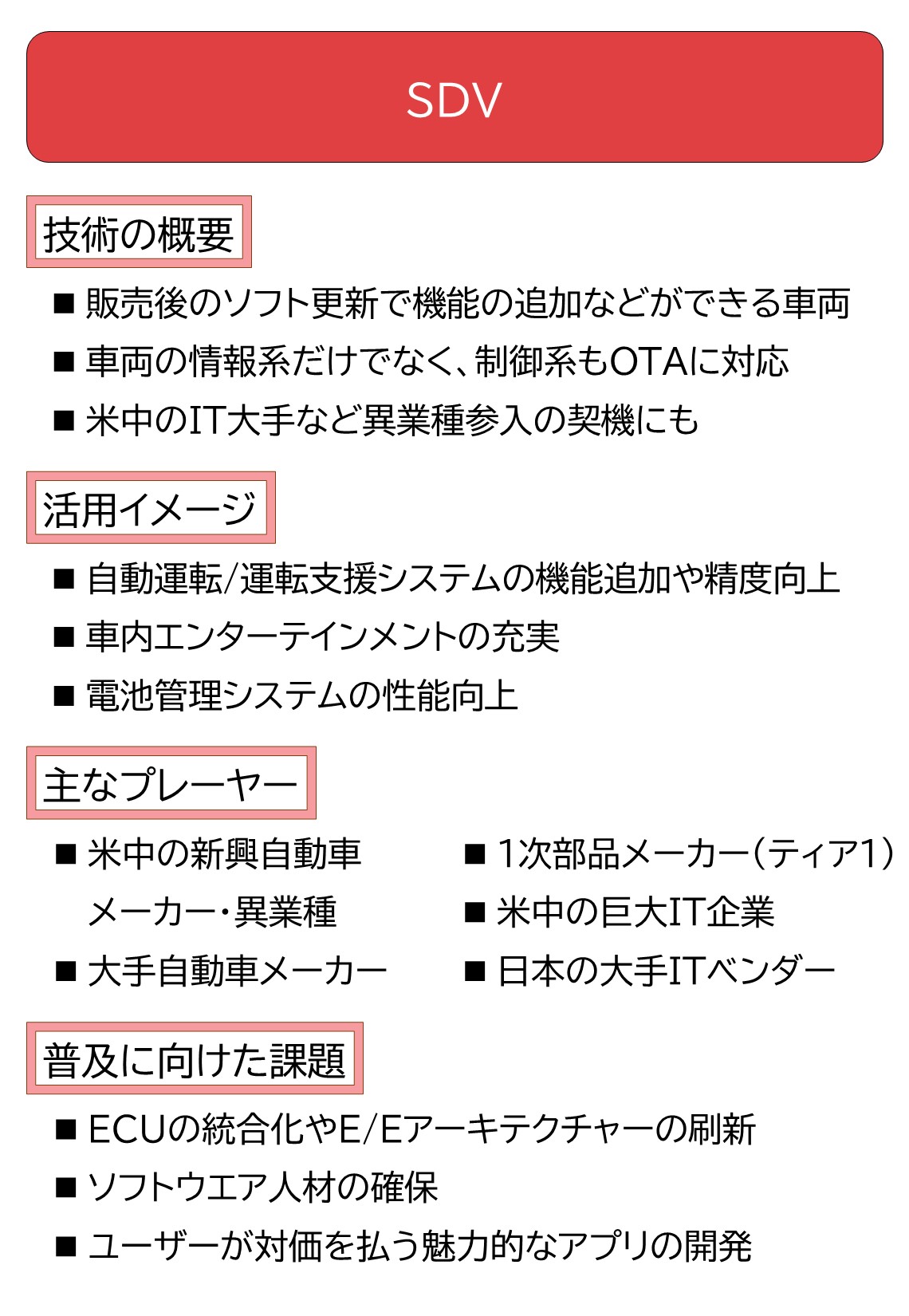 販売後もクルマの価値高める「SDV」、米中先行も日本勢でシェア3割狙う | 日経クロステック（xTECH）