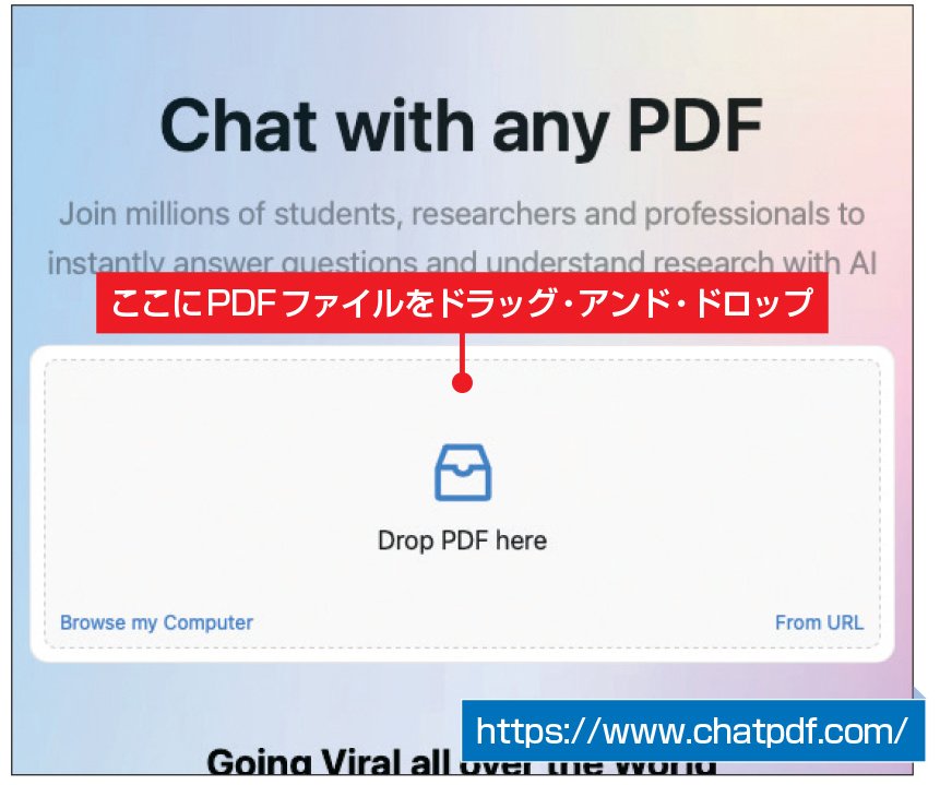 質問の仕方でPDF文書の要約方法が変化する「ChatPDF」、章ごとの出力も可能 | 日経クロステック（xTECH）