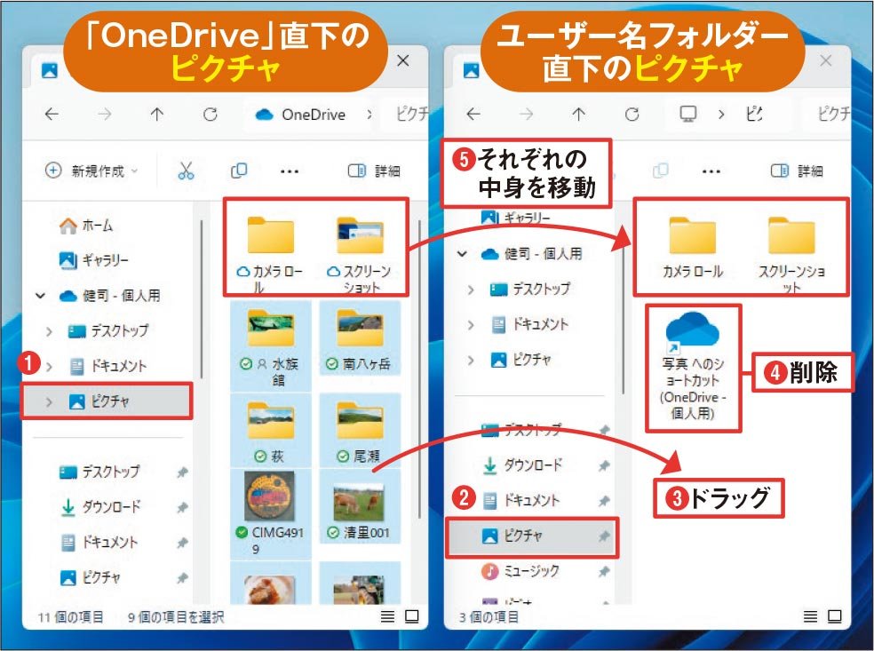 バックアップ機能を切るとフォルダー構成が変わるOneDrive、ファイル移動が必要 | 日経クロステック（xTECH）