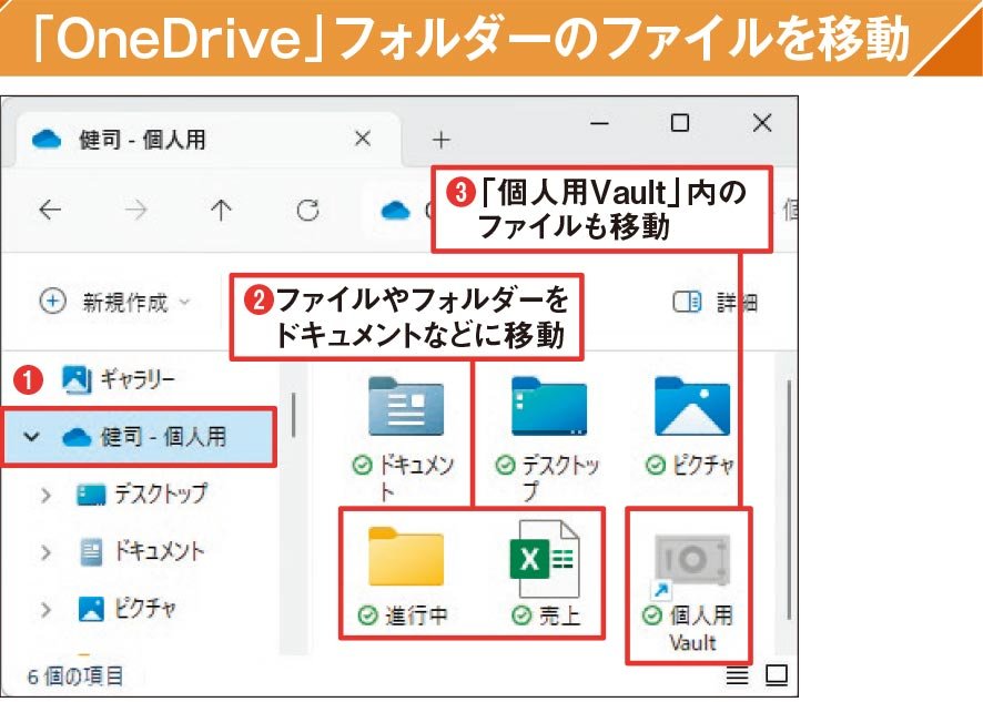 失敗するとファイルが消えるOneDriveのアンインストール、正しい手順を紹介 | 日経クロステック（xTECH）