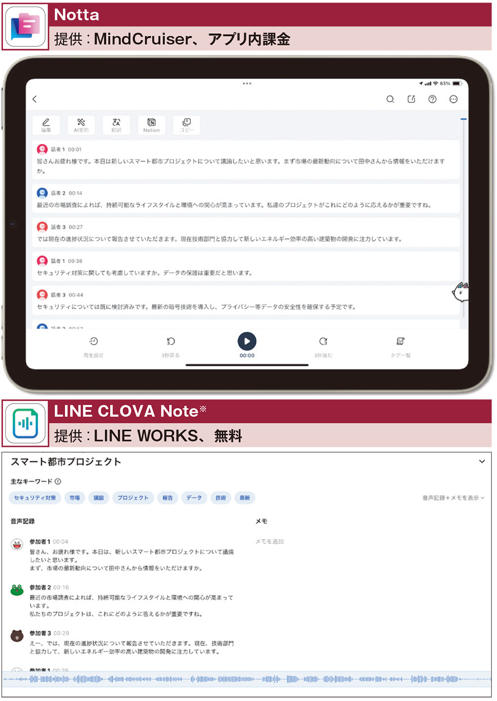 iPadで手軽に文字起こし、話者で発言を分離する「Notta」と「LINE CLOVA Note」 | 日経クロステック（xTECH）