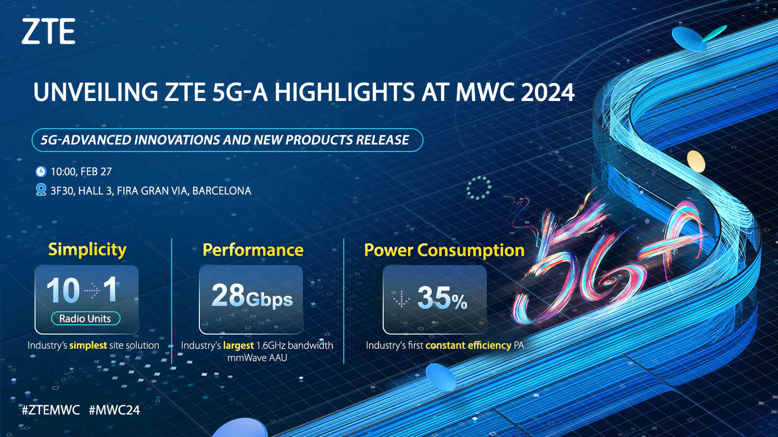 ZTEが5G-AとAIに前のめり、新技術をMWCで披露へ | 日経クロステック（xTECH）