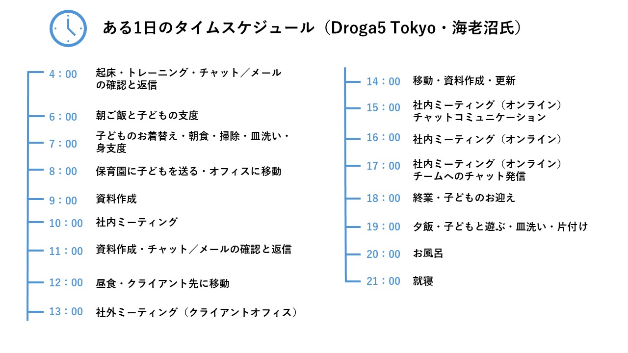 アクセンチュア海老沼氏、子供と毎日夕食も円滑プロマネも実現させた「作業設計」術 | 日経クロステック（xTECH）