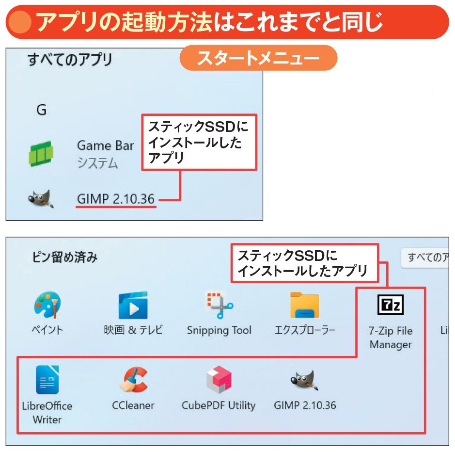 スティックSSDにアプリをインストール、Cドライブの容量不足解消 | 日経クロステック（xTECH）